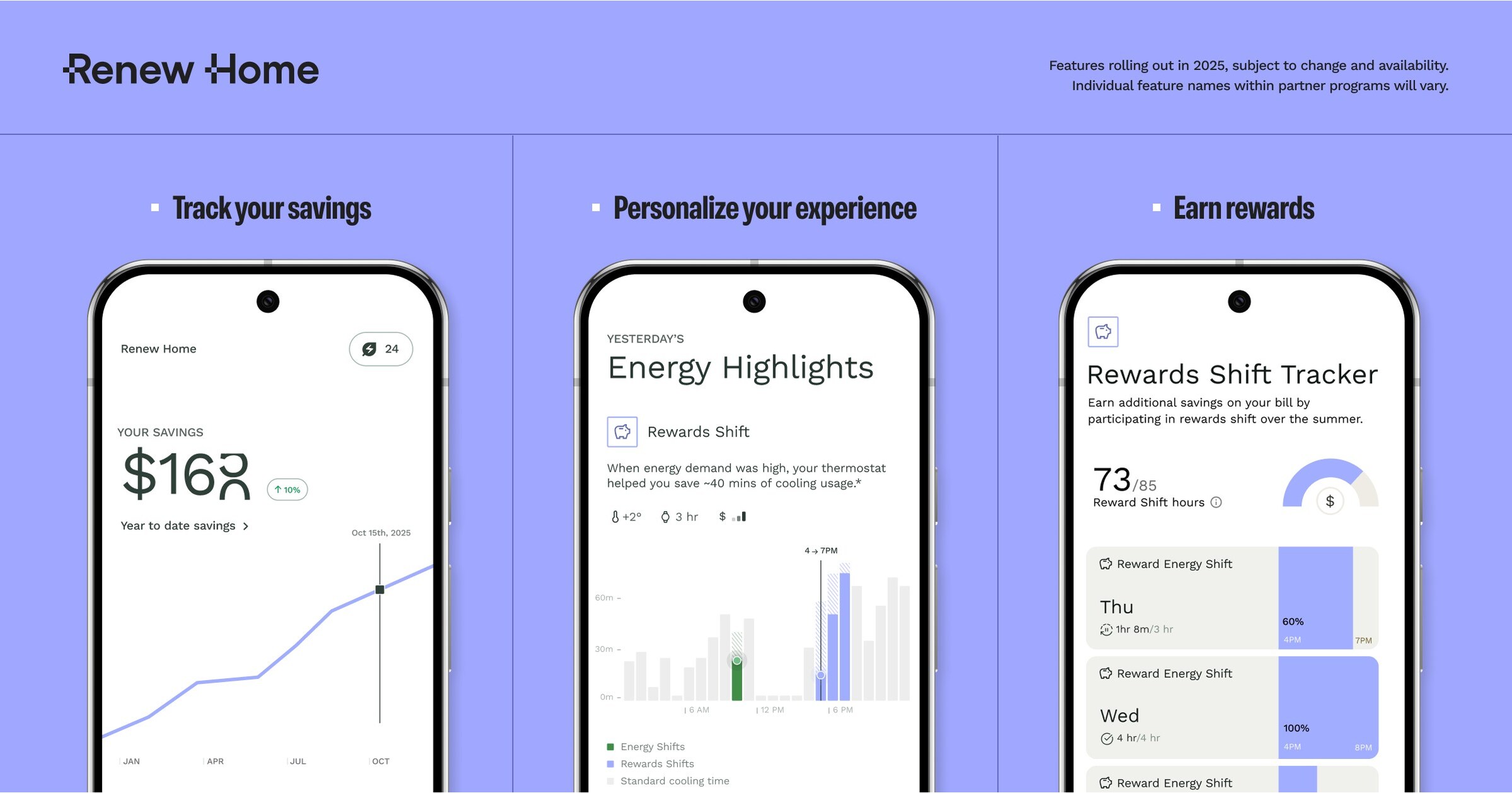 Renew Home Announces Renew Home VPP