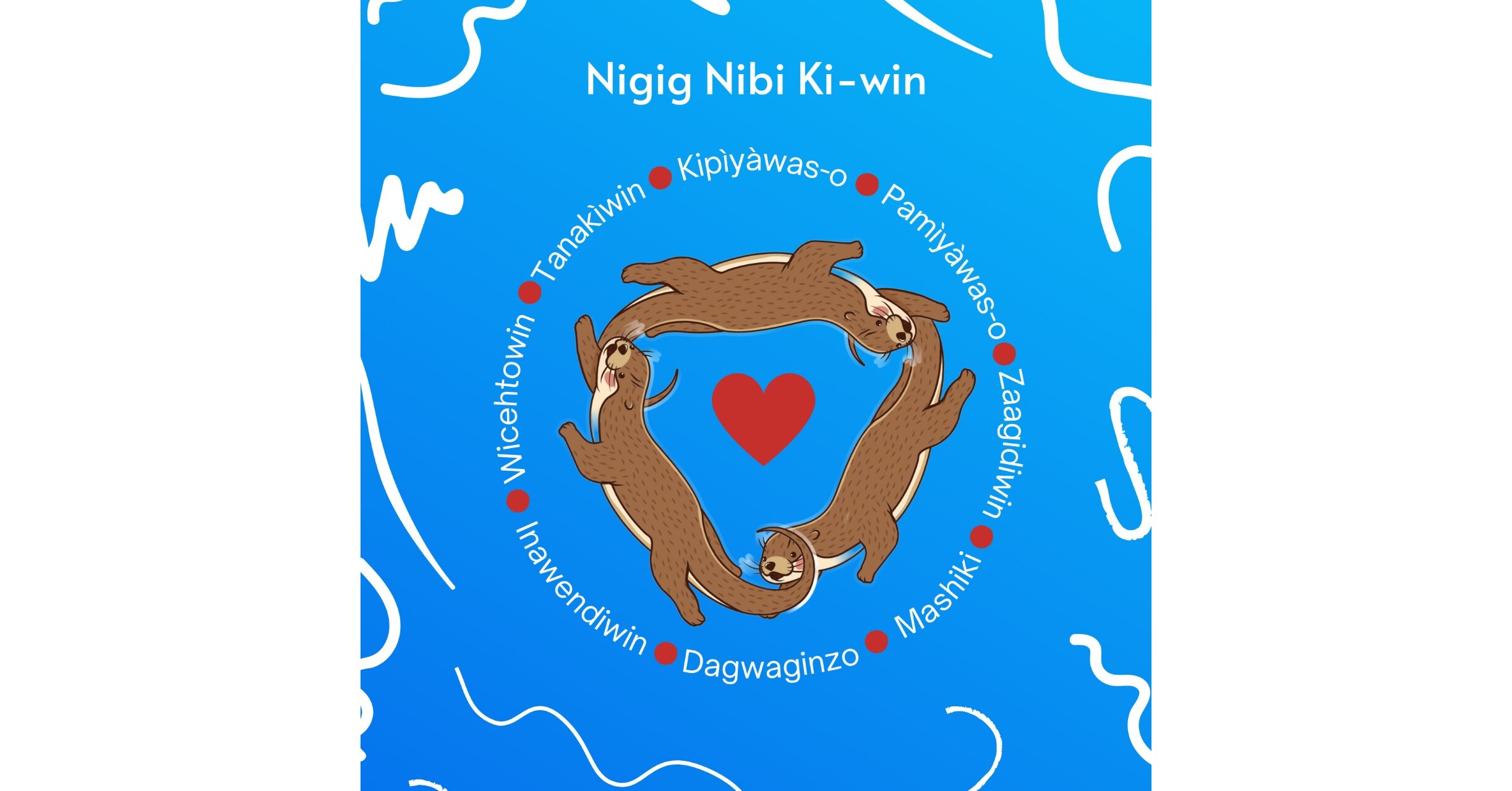 Algonquins of Pikwakanagan First Nation, Nigig Nibi Ki-win Gamik ...