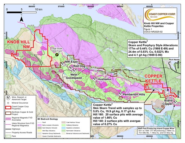 Coast Copper Stakes Additional Ground on Trend of Northisle and Past ...