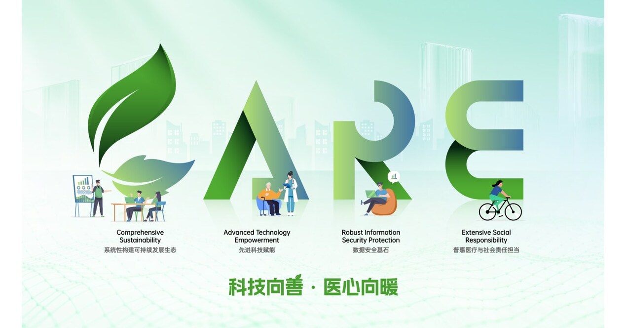 Ping An Health Releases 2024 ESG Report