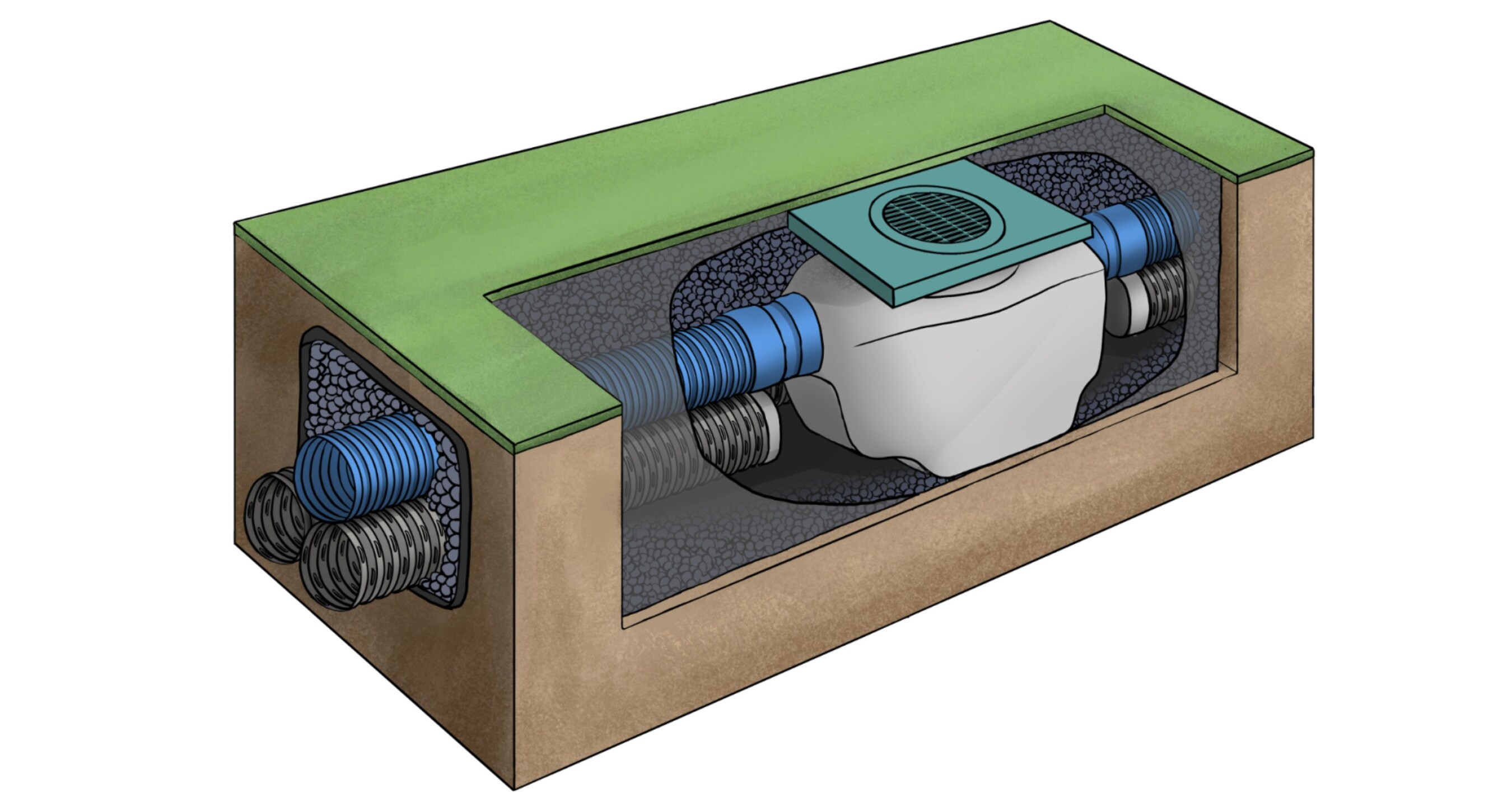 High Flow Drainage Solutions Launches Revolutionary DoubleFlow System ...