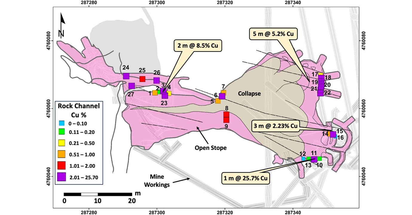 PAN GLOBAL SAMPLES 5.2% COPPER OVER 5m AT PROFUNDA TARGET, CÁRMENES ...