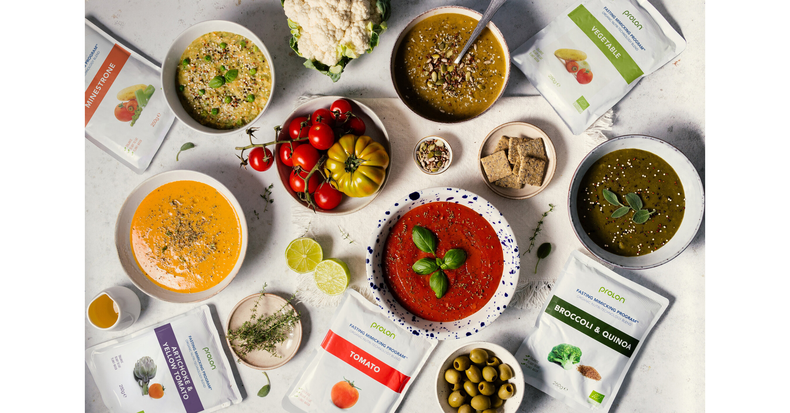 L-Nutra Introduces Next Generation of Prolon® 5-Day Fasting Mimicking ...