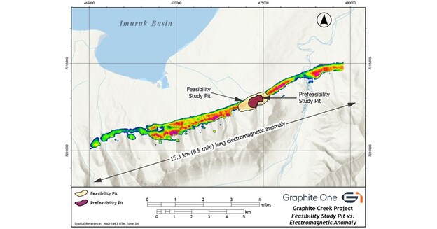 Graphite One Announces Updated Graphite Creek Resource and Reserve ...