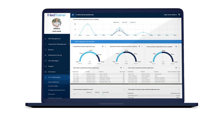MedTrainer Is Setting the Pace in Healthcare Credentialing Software ...