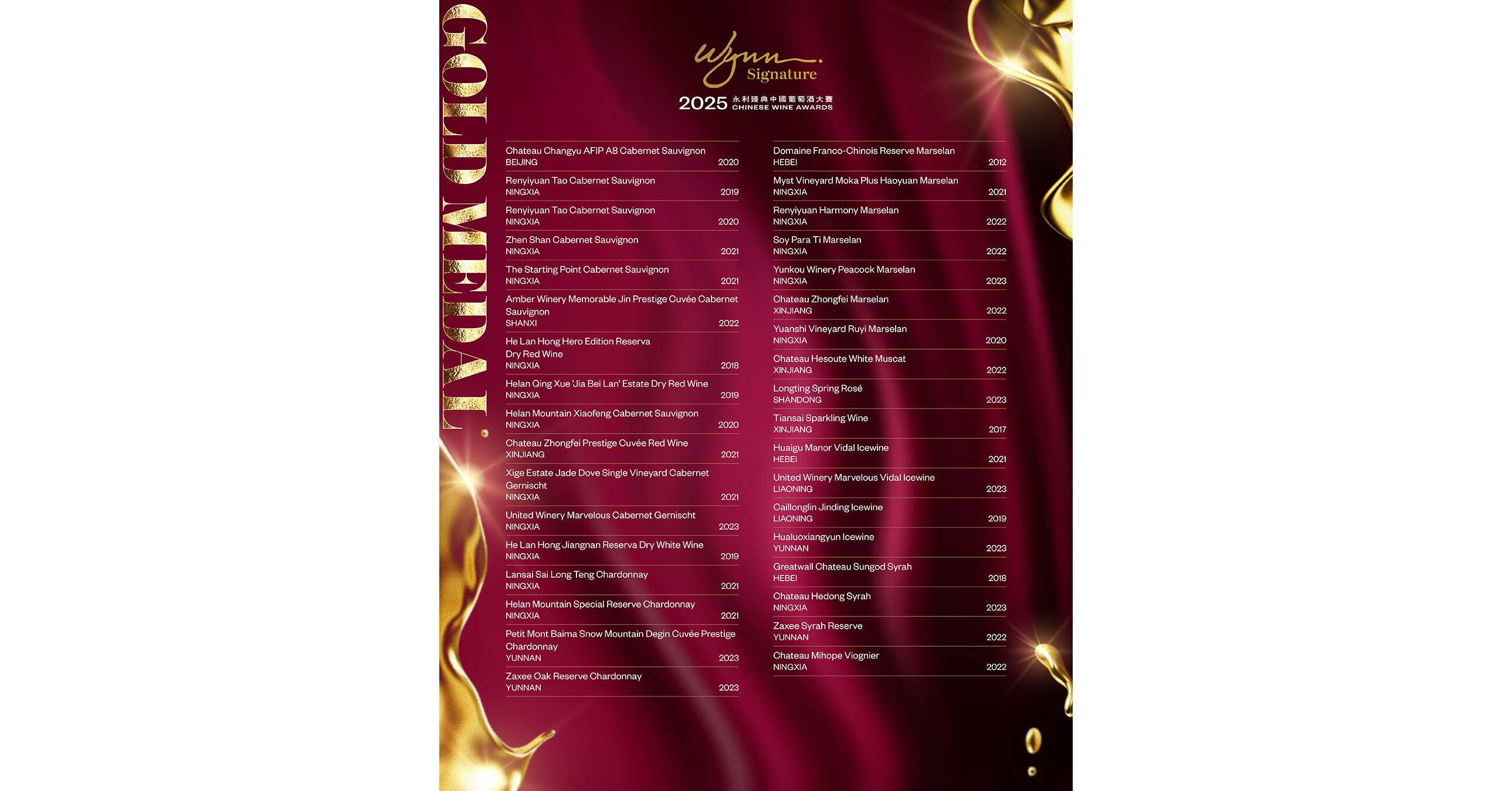 Wynn Hosts Grand Ceremony for the 2025 Wynn Signature Chinese Wine ...