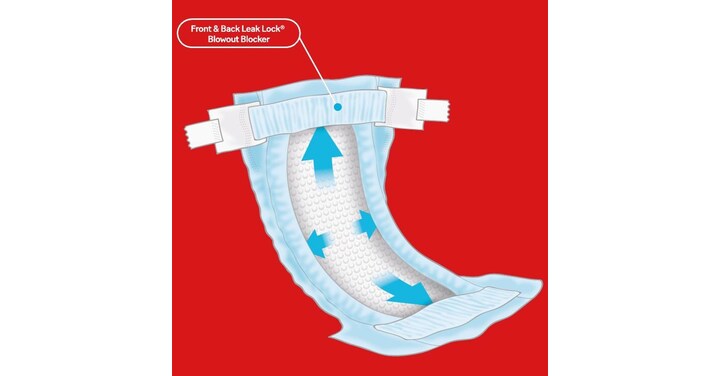 Huggies® Introduces The Poop Poncho for Parents Who Wish They Had Huggies