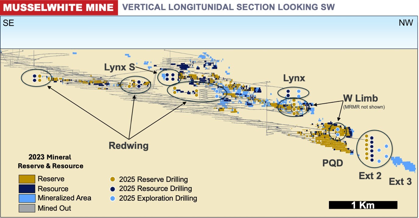 Orla Mining Launches $25M Exploration Drilling Program to Expand ...