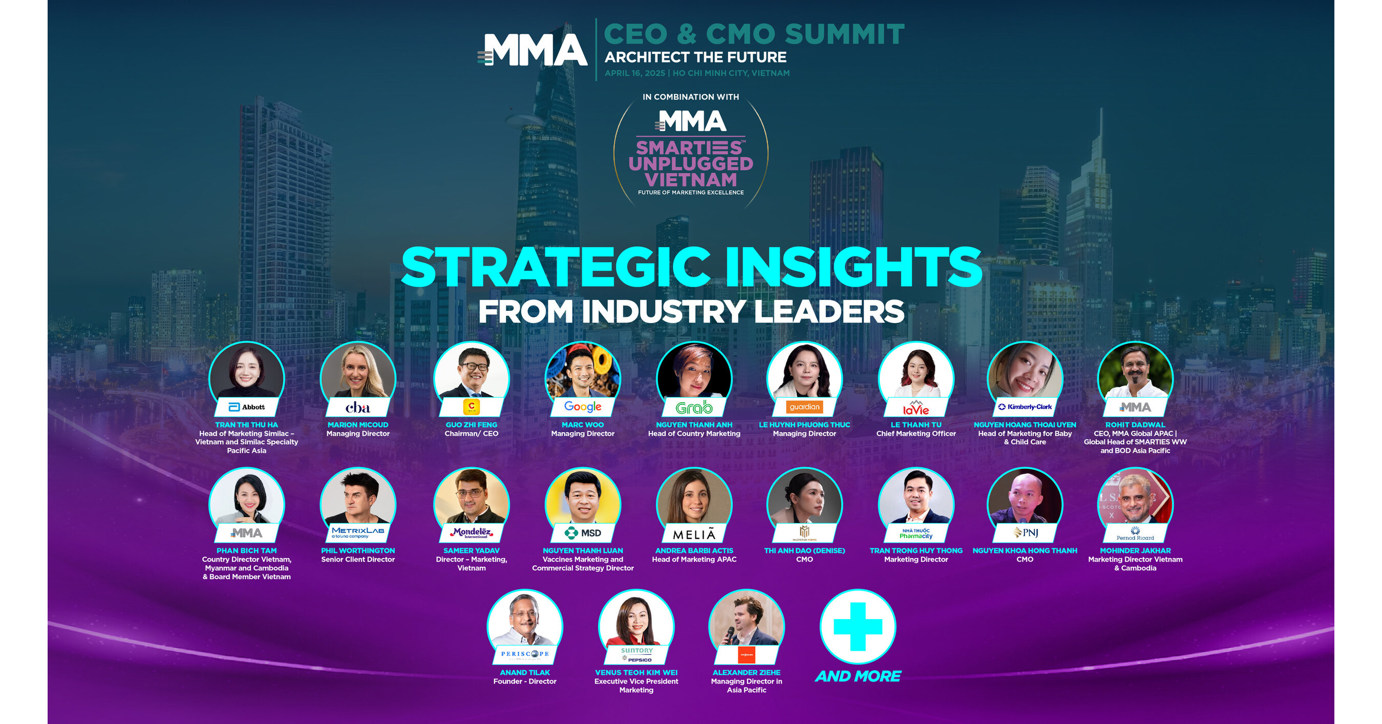 MMA CEO-CMO Summit 2025: Why Vietnam's Top Leaders Can't Miss This ...