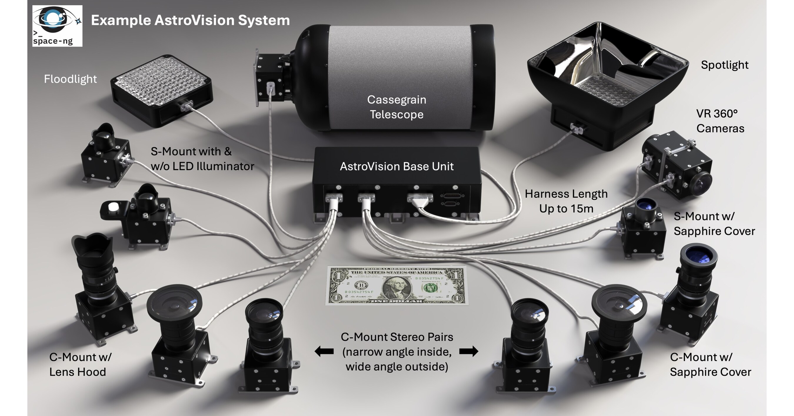Space-ng Demonstrates AstroVision and Lunar Optical Navigation at the ...