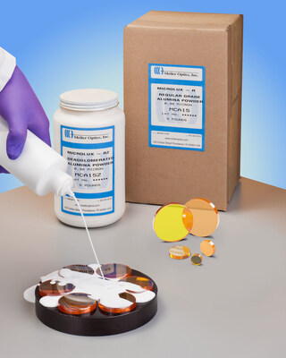 Meller Optics Introduces Microlux Alumina Abrasive Polishing Powders ...