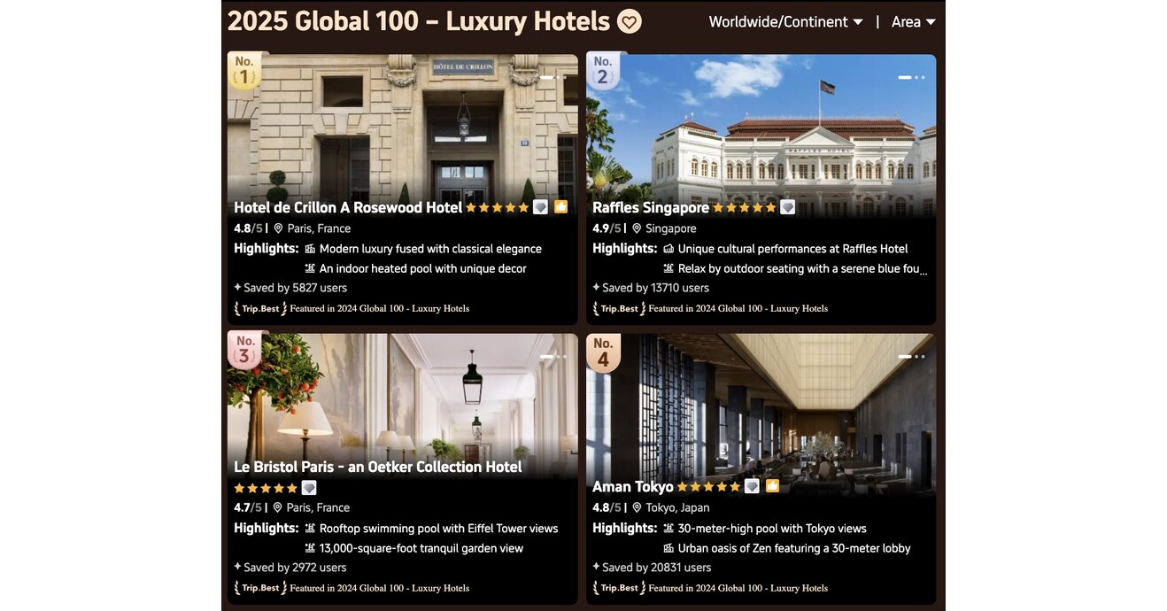 Trip.com Unveils 2025 Trip.Best Global Rankings: New Destinations ...