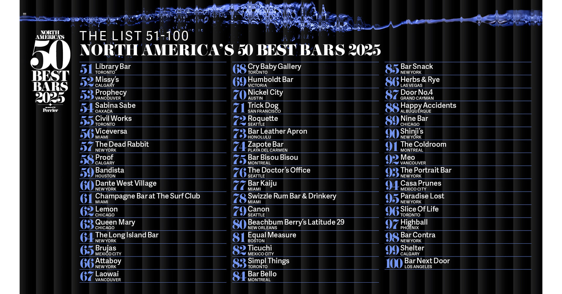 North America's 50 Best Bars、2025 年版で初となる 51 位から 100 位のバーランキングを発表