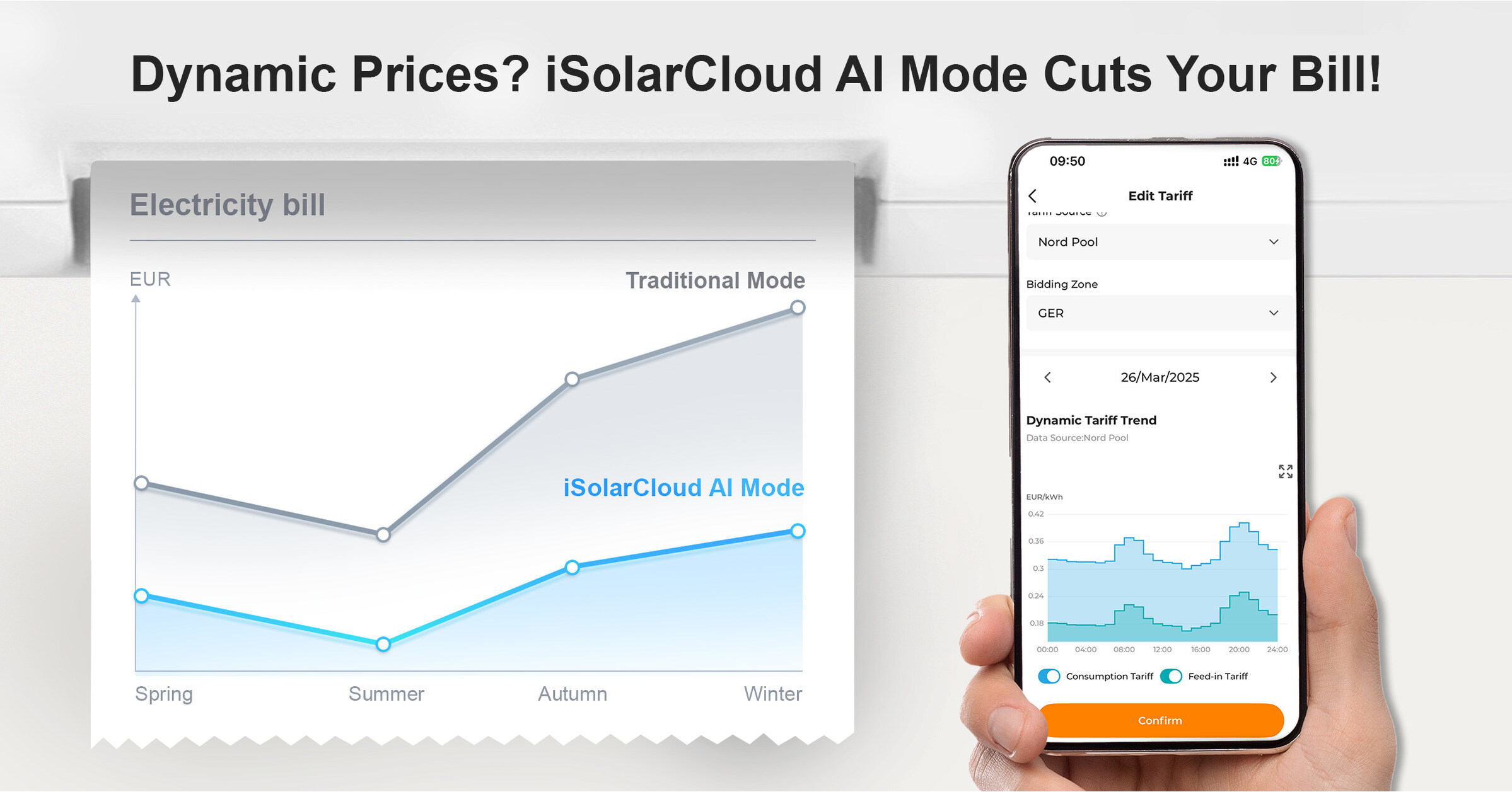 Sungrow Unveils "Dynamic Tariff" Feature on iSolarCloud: Empowering ...