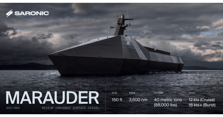 Saronic Acquires Gulf Craft to Accelerate Autonomous Shipbuilding ...