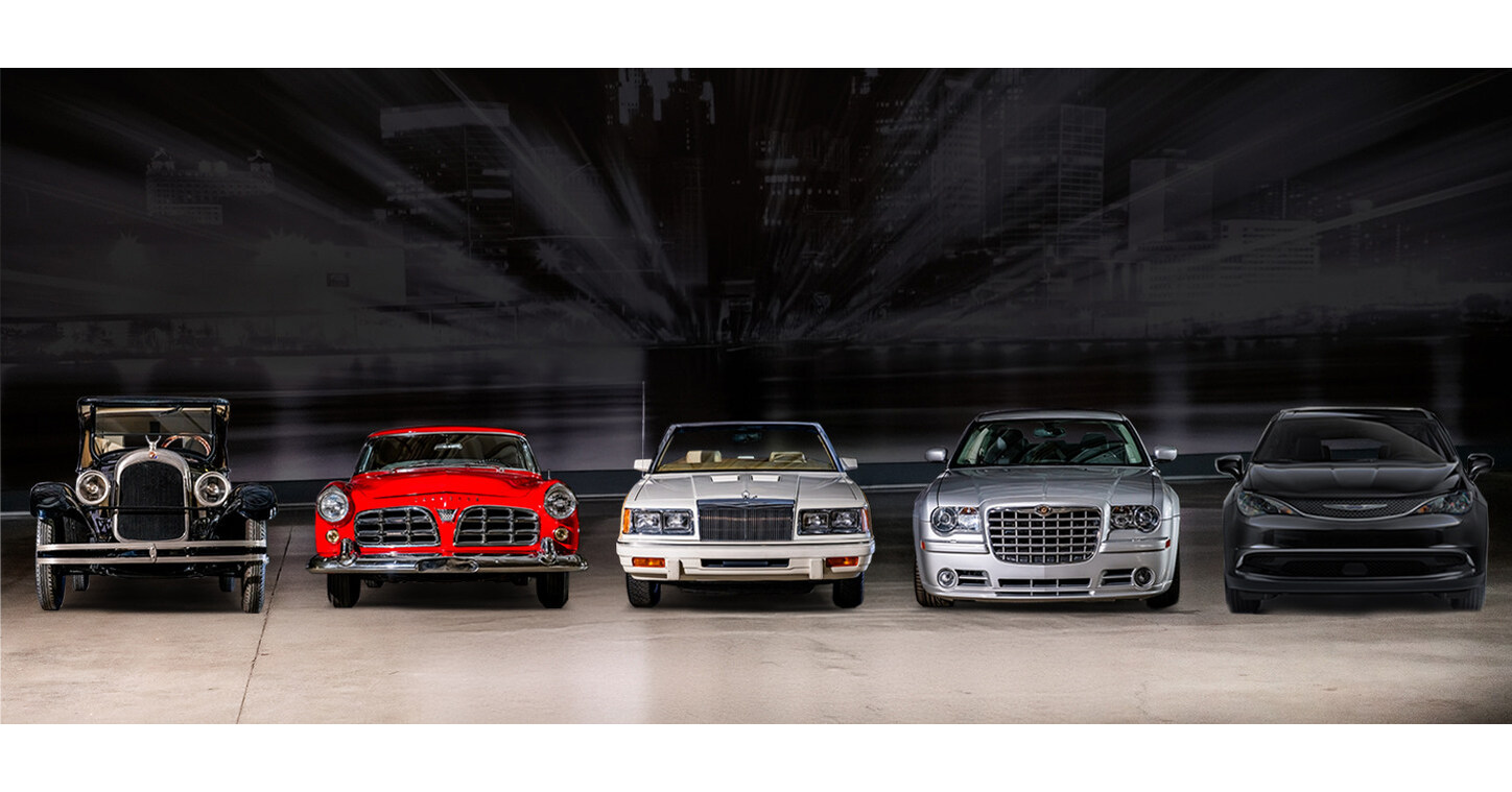 100 Years of Shaping Automotive History: Chrysler's Century of ...