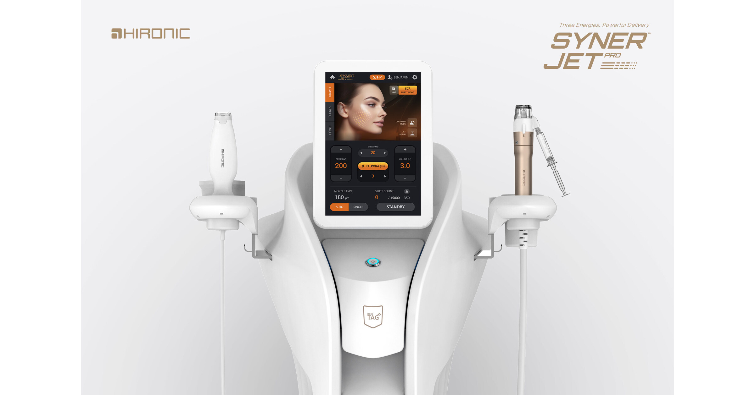 Overcoming the Limits of Injectables: SYNERJET PRO™ Enters Pre-Market ...