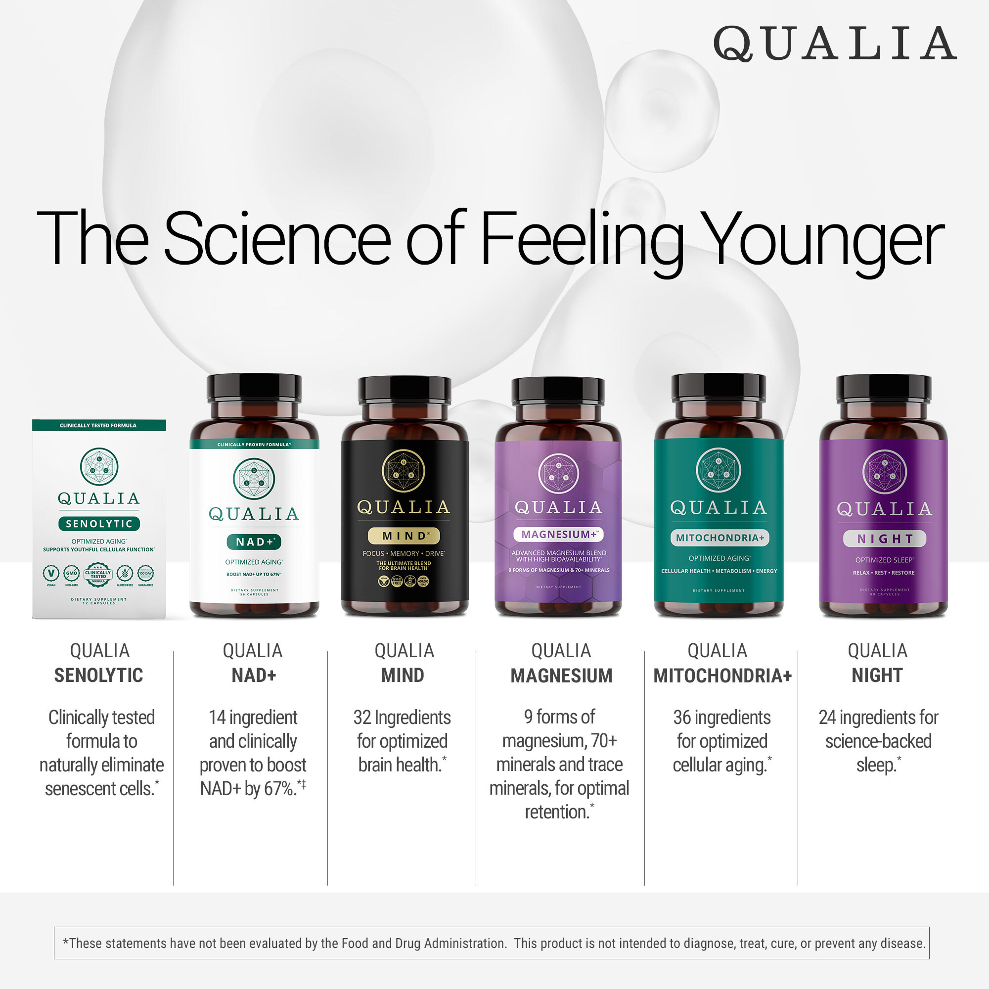 Deepak Chopra, MD and Qualia Life Sciences Announce a Pioneering ...