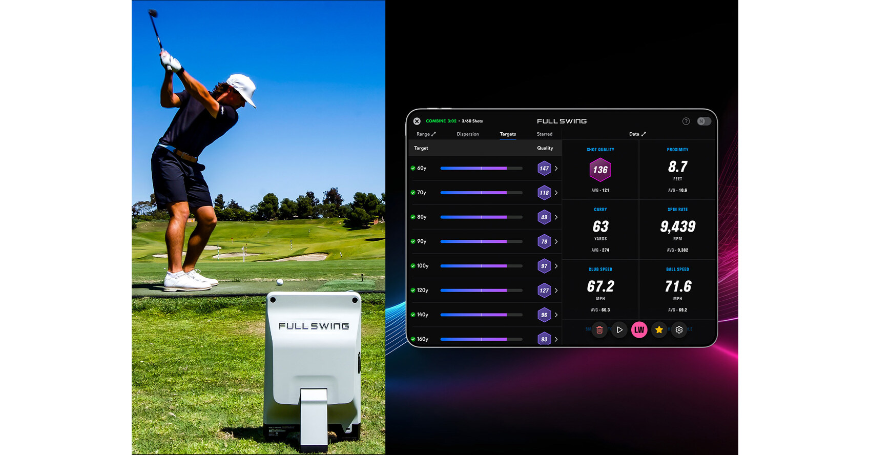 Full Swing Combine Launched Featuring Clippd 'Shot Quality' Scores