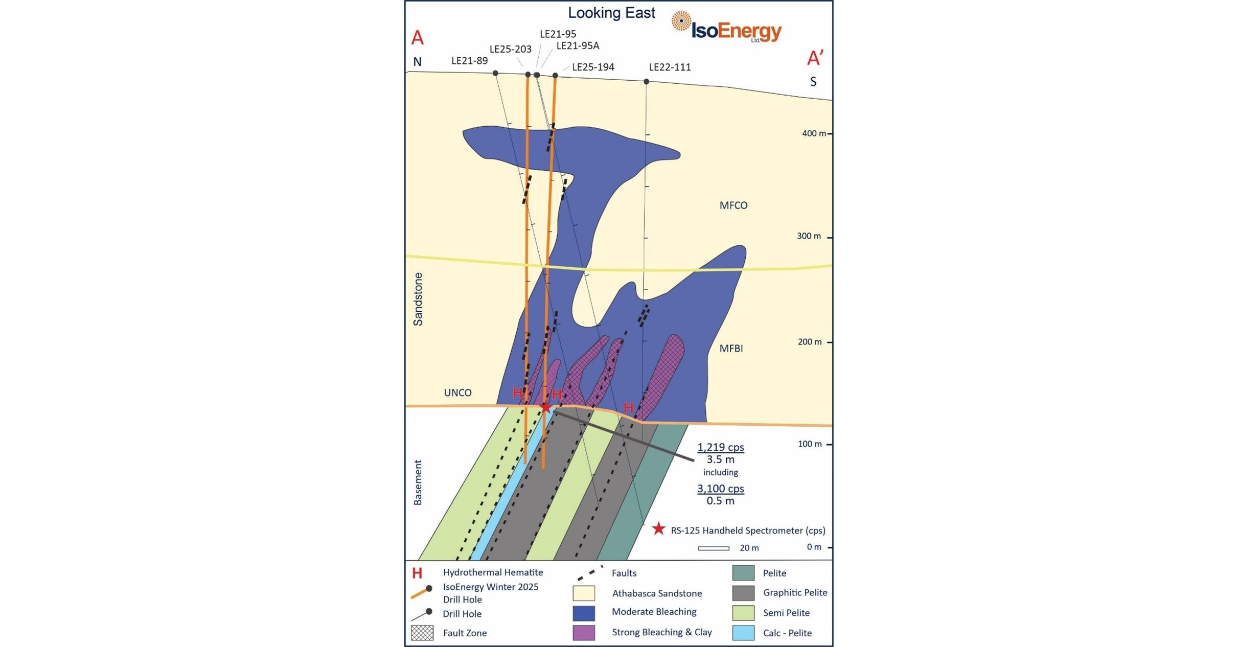 IsoEnergy Intersects Strongly Elevated Radioactivity in Multiple Holes ...