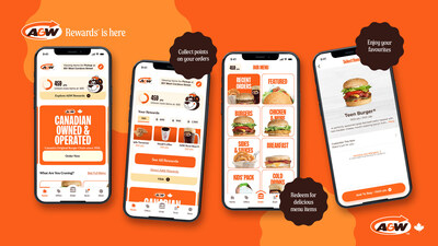 Celebrating the launch of A&W Rewards™, a new A&W loyalty program!