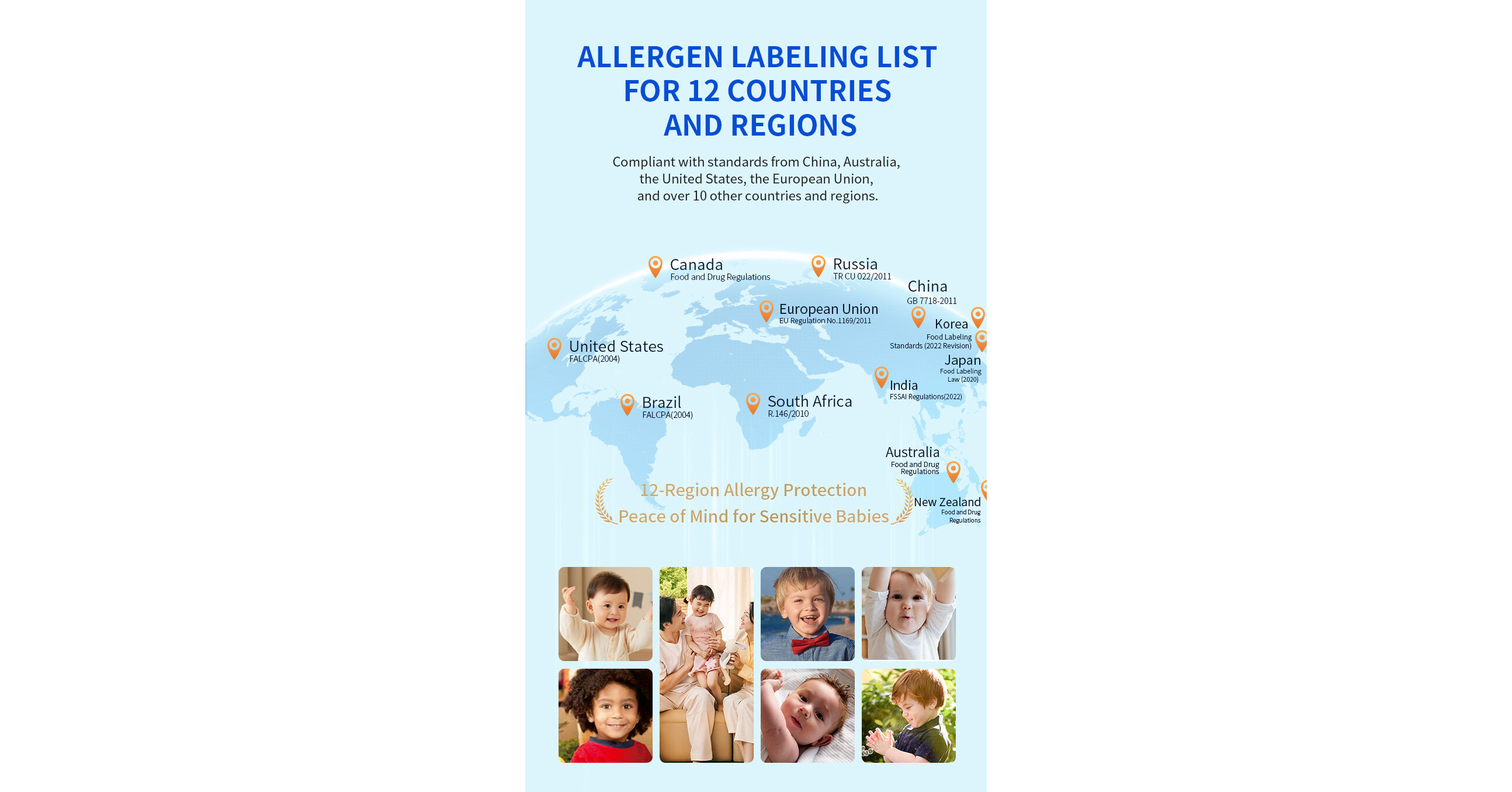 Witsbb Sets New Benchmark with Allergen-free 100+ Transparent List ...