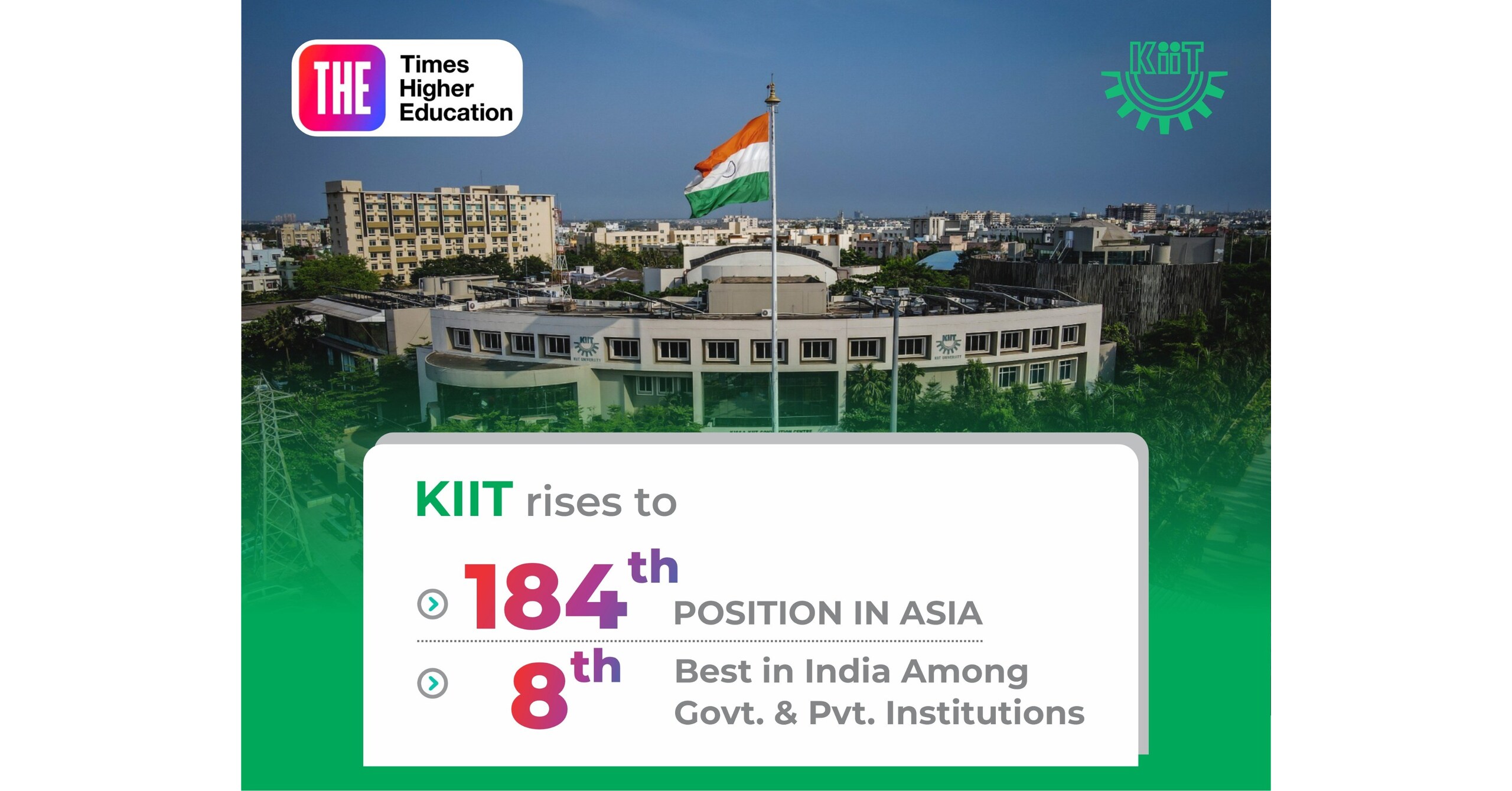 THE Asia University Ranking 2025 Declared - KIIT Rises to 184th ...