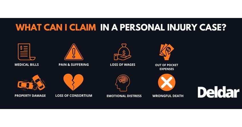 Deldar Legal Shares 5 Essential Steps to Take After a Car Accident