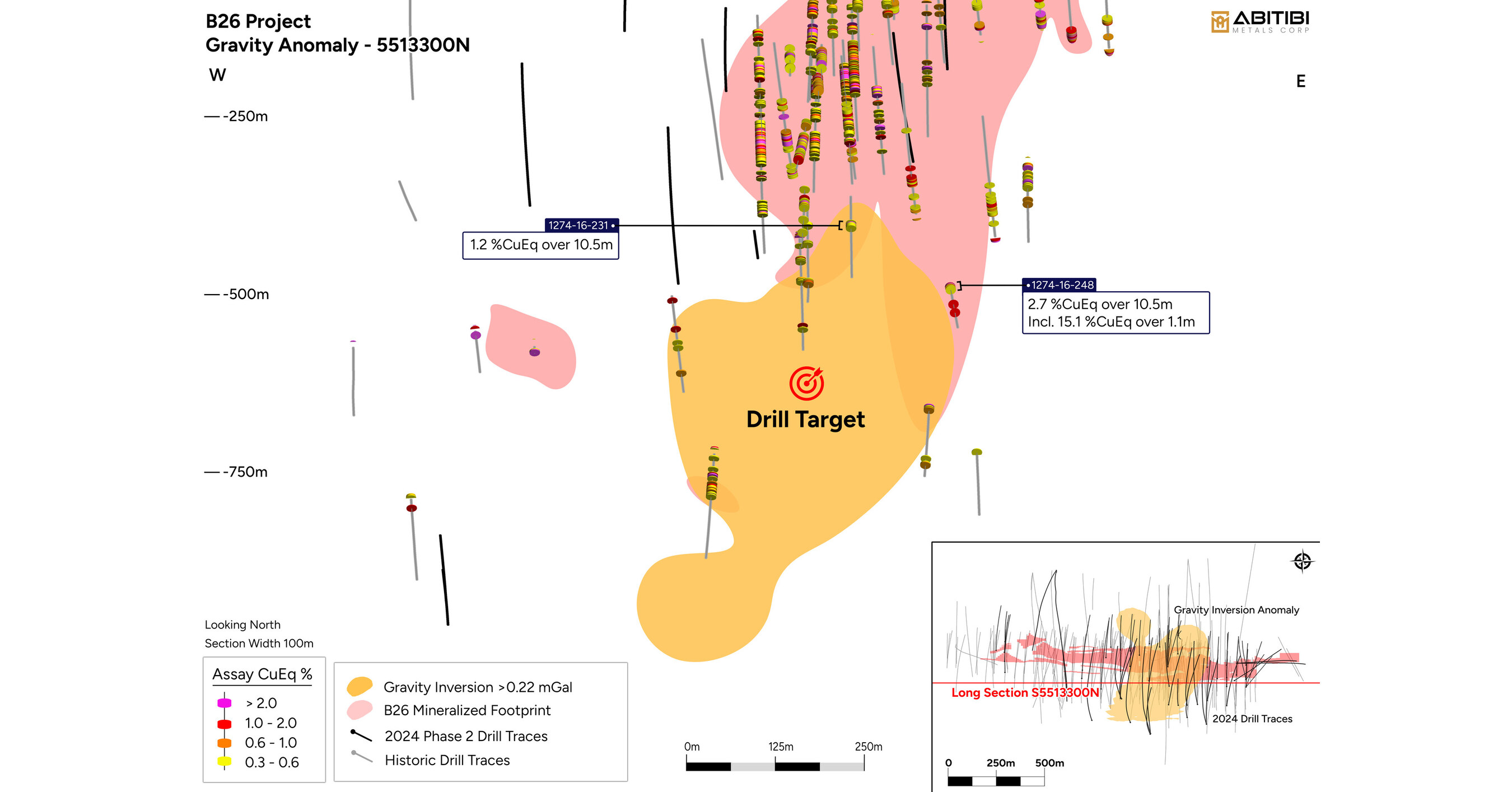Abitibi Metals Advances Exploration with New Geophysical Initiatives at ...