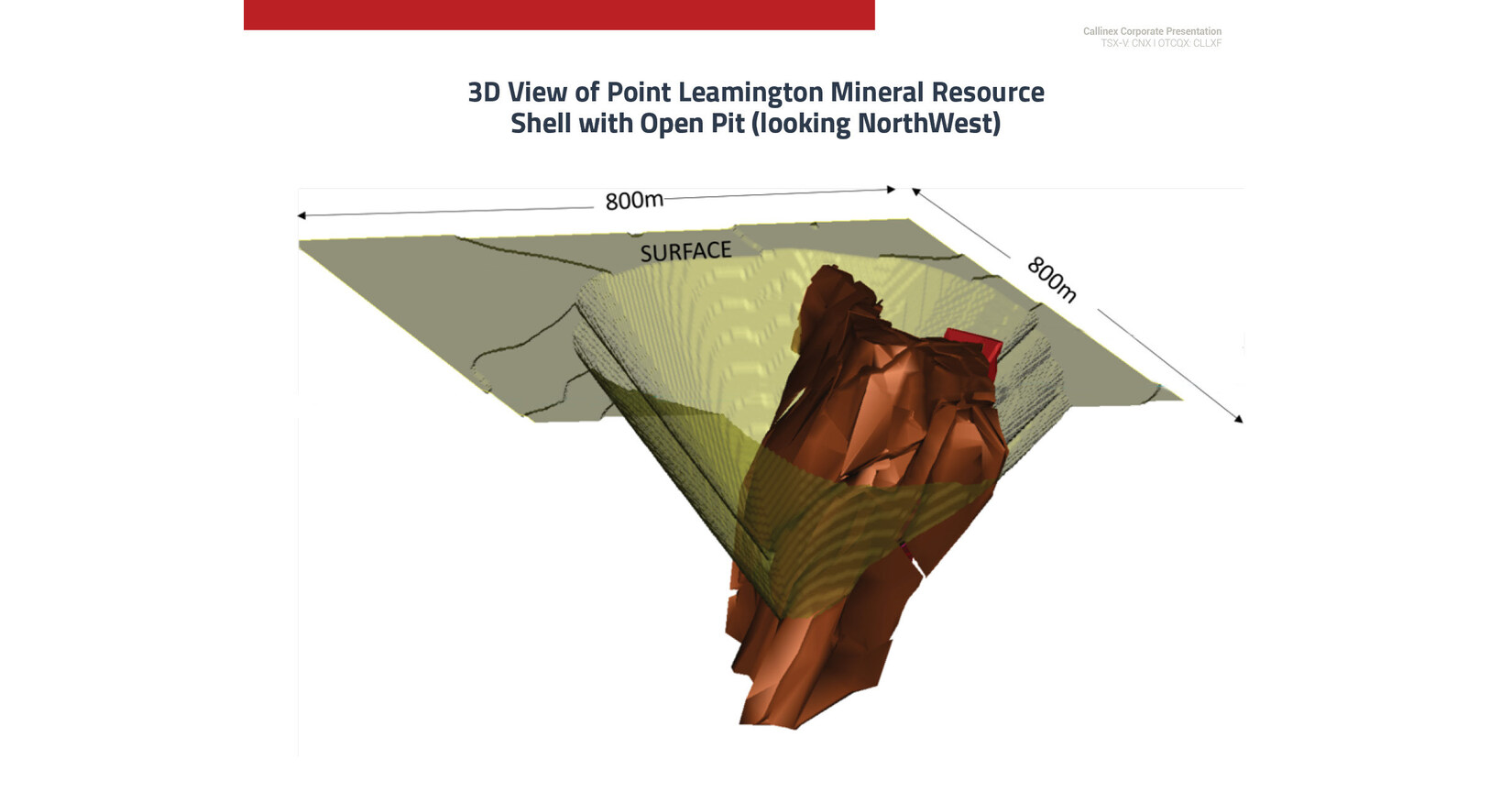 Callinex to Advance its Gold Rich Point Leamington Base Metals Deposit ...