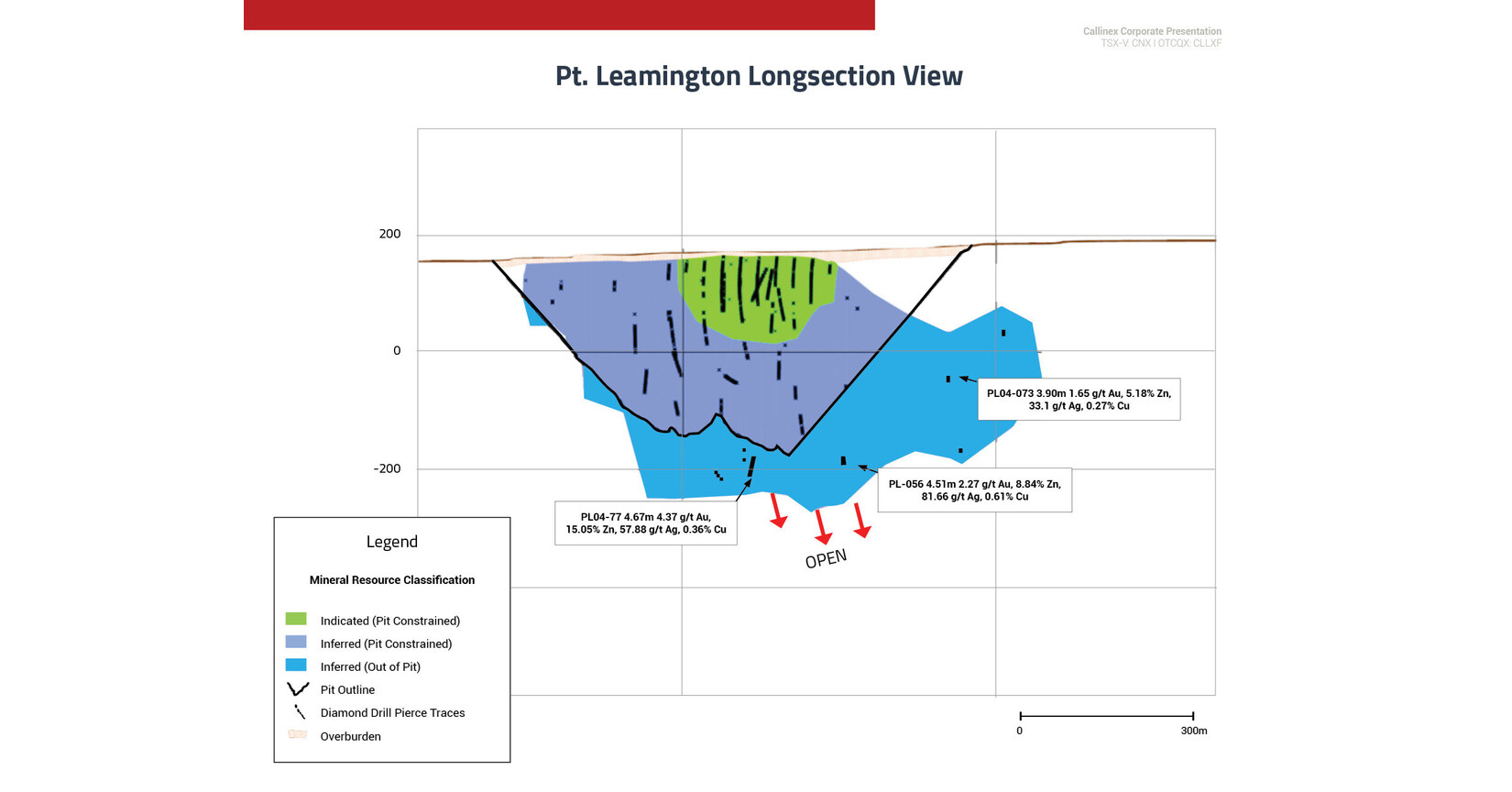 Callinex to Advance its Gold Rich Point Leamington Base Metals Deposit ...