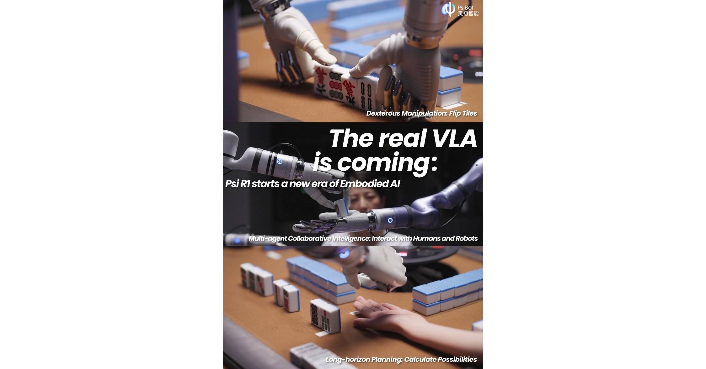 The Real VLA is Coming: Psi R1 Starts a New Era of Embodied AI