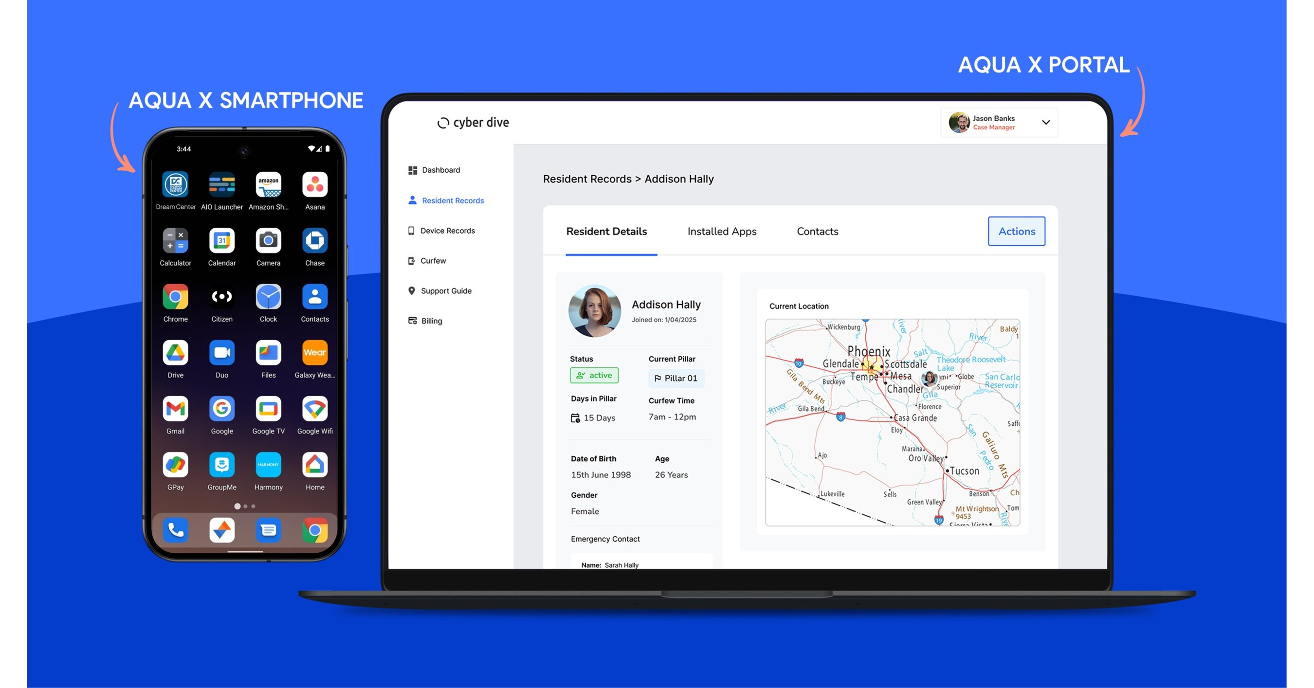 Cyber Dive's Aqua X: Driving Transformative Success in Sex Trafficking Recovery Organizations