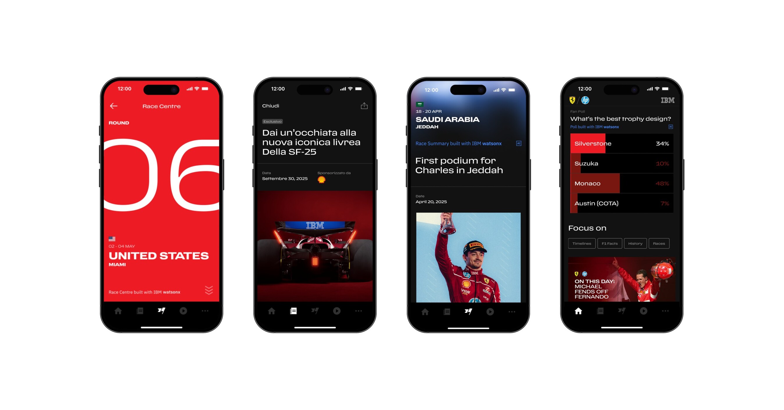 IBM and Scuderia Ferrari HP Debut Reimagined Mobile App to Supercharge ...