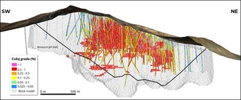 Lundin Mining Announces Initial Mineral Resource at Filo Del Sol ...