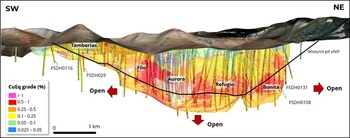 Lundin Mining Announces Initial Mineral Resource at Filo Del Sol ...