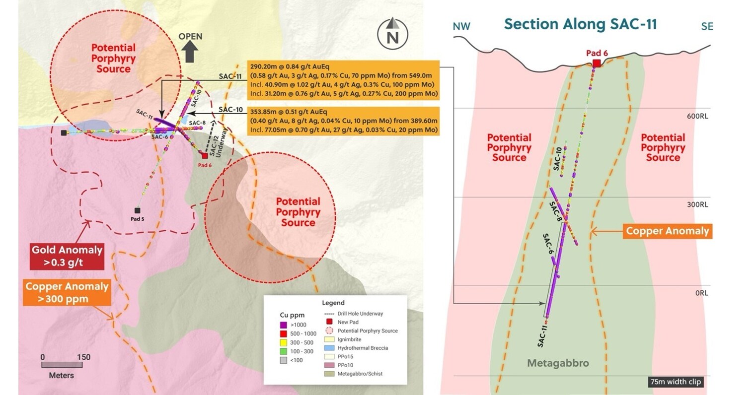 Collective Mining Discovers a Gold-Copper Porphyry System at the San ...