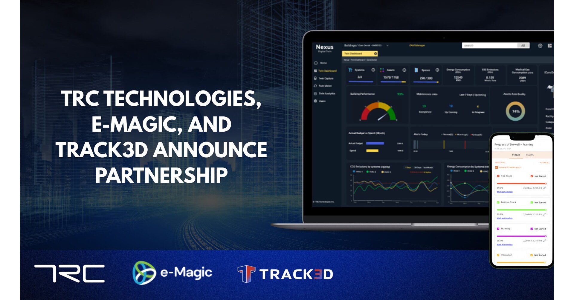TRC Technologies, e-Magic, and Track3D Partner to Deliver Seamless Lifecycle Intelligence for ...