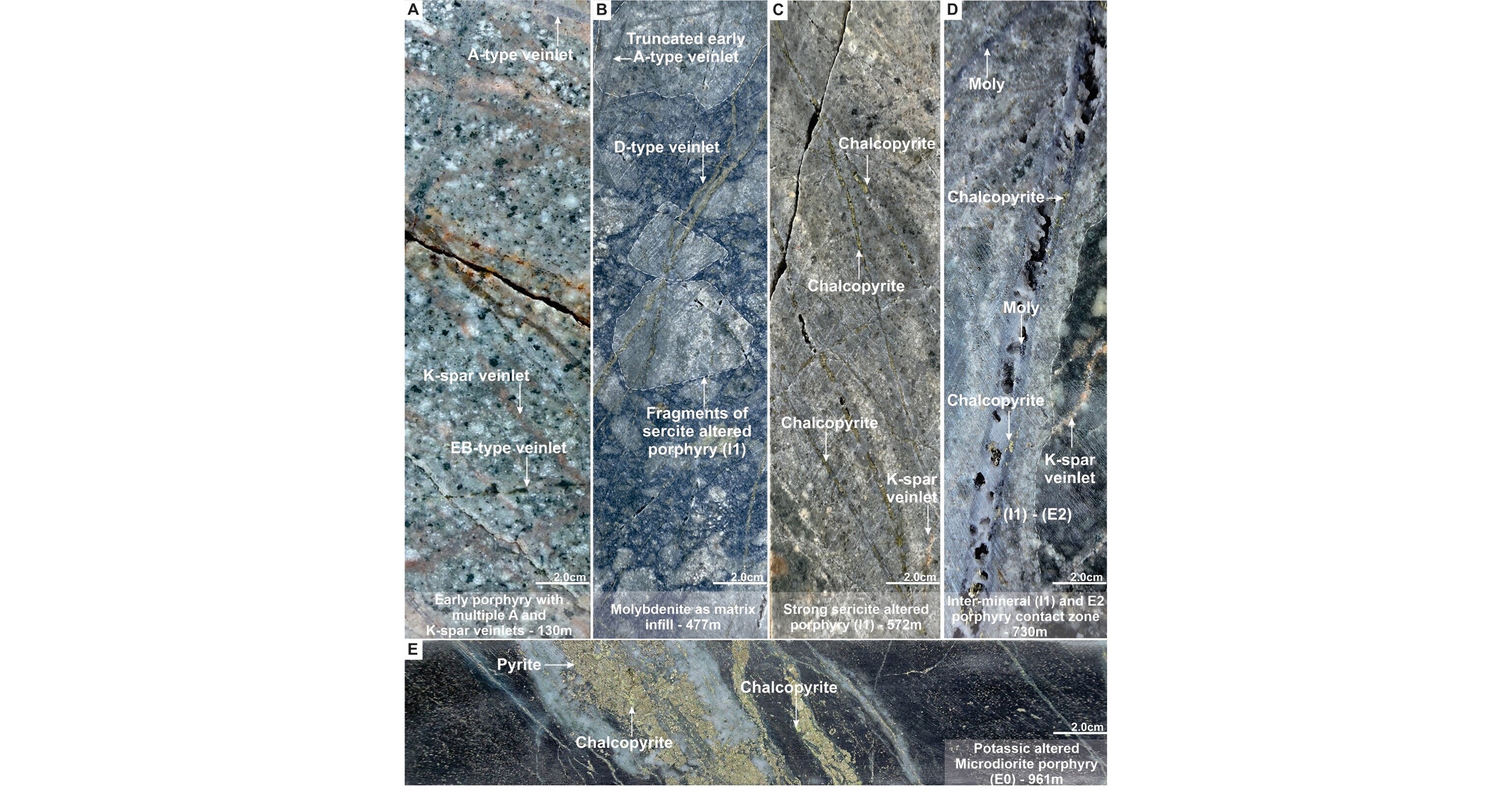 COPPER GIANT EXTENDS THE MOCOA COPPER PORPHYRY EAST, INTERSECTING ...