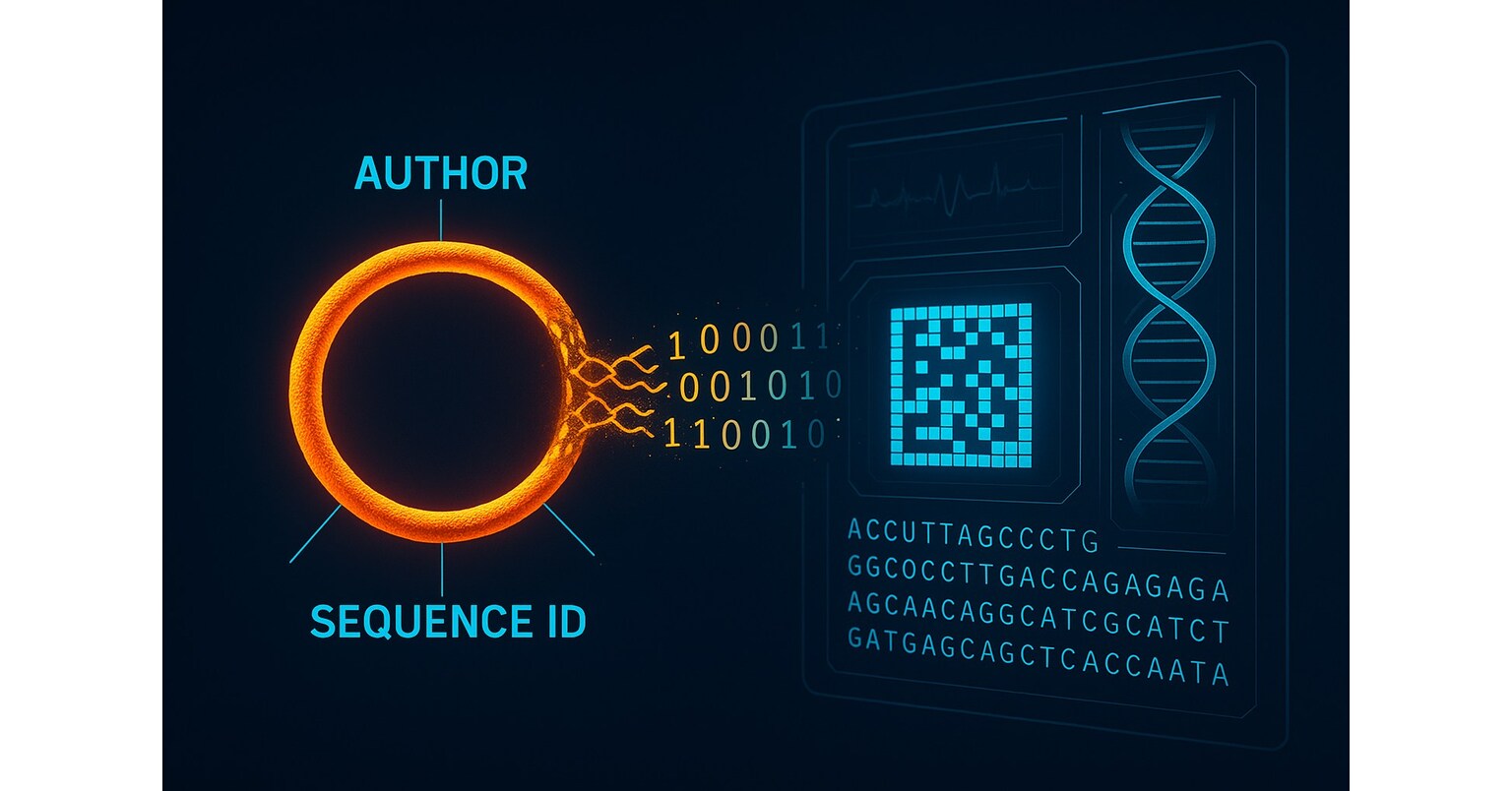 GenoFAB Announces Publication of Groundbreaking Self-Documenting Plasmid Technology In Trends In ...