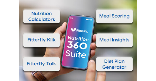 Fitterfly Launches Nutrition 360 Suite - India's most advanced ...