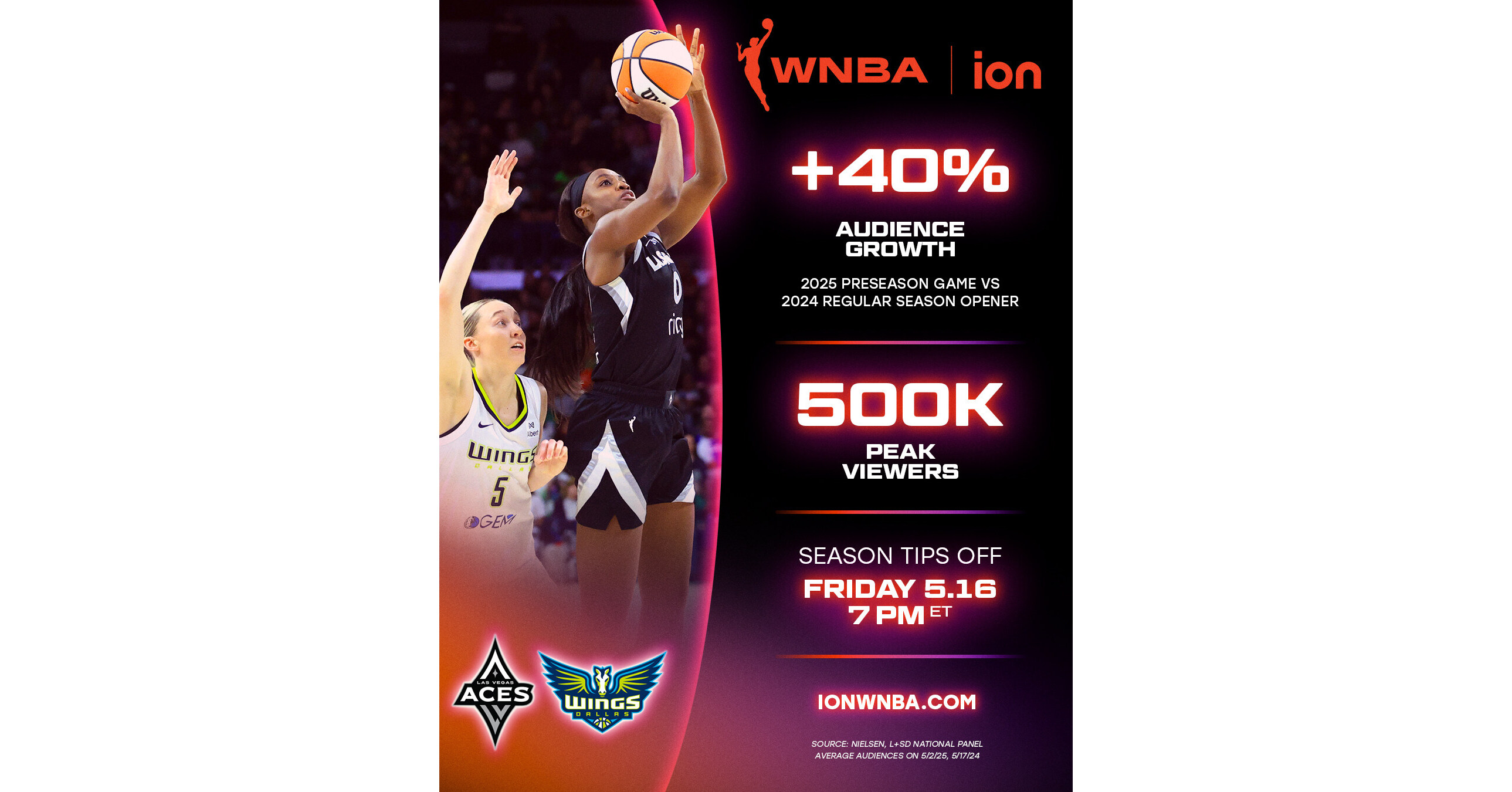 State Farm® WNBA Friday Night Spotlight on ION to tip off May 16 with ...