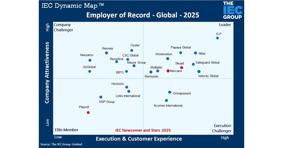 G-P Tops The IEC Dynamic Map and Named Leader in Global EOR Study 2025 ...