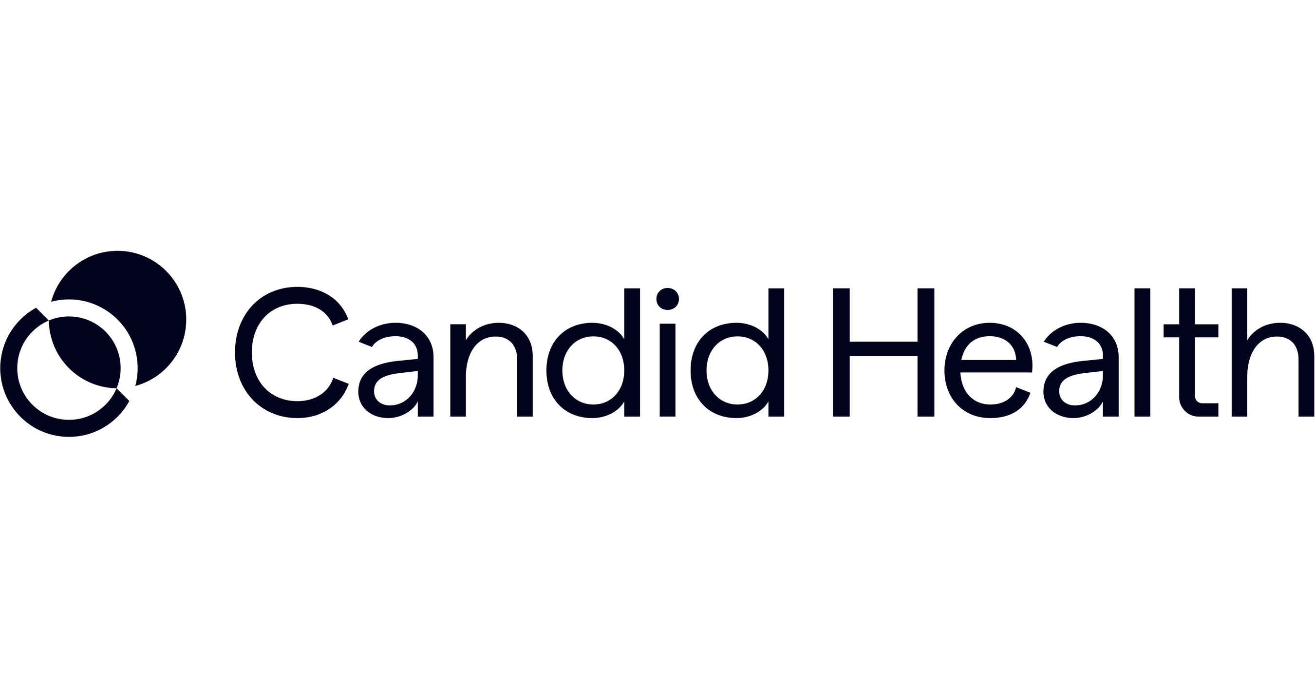 Candid Health Wins "Best RCM Solution" Designation in 9th Annual ...