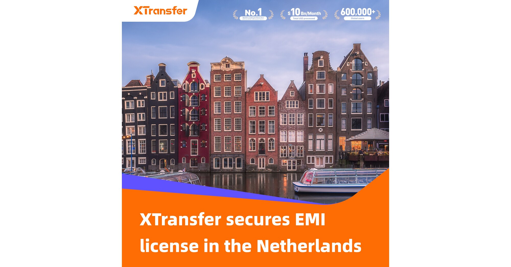 XTransfer officieel als EMI gelicentieerd door De Nederlandsche Bank