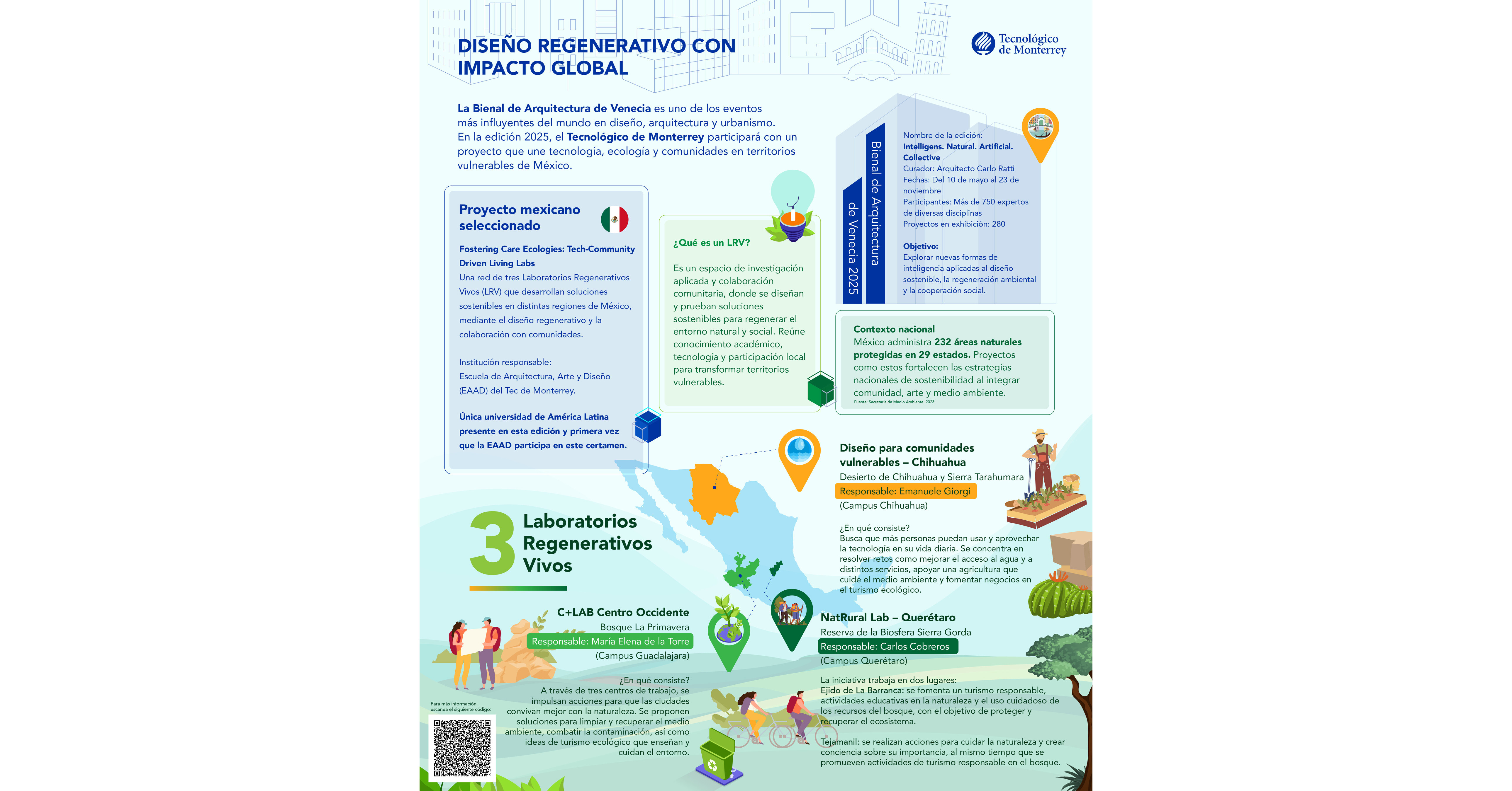 Proyecto del Tec de Monterrey, único en su tipo de América Latina, en ...