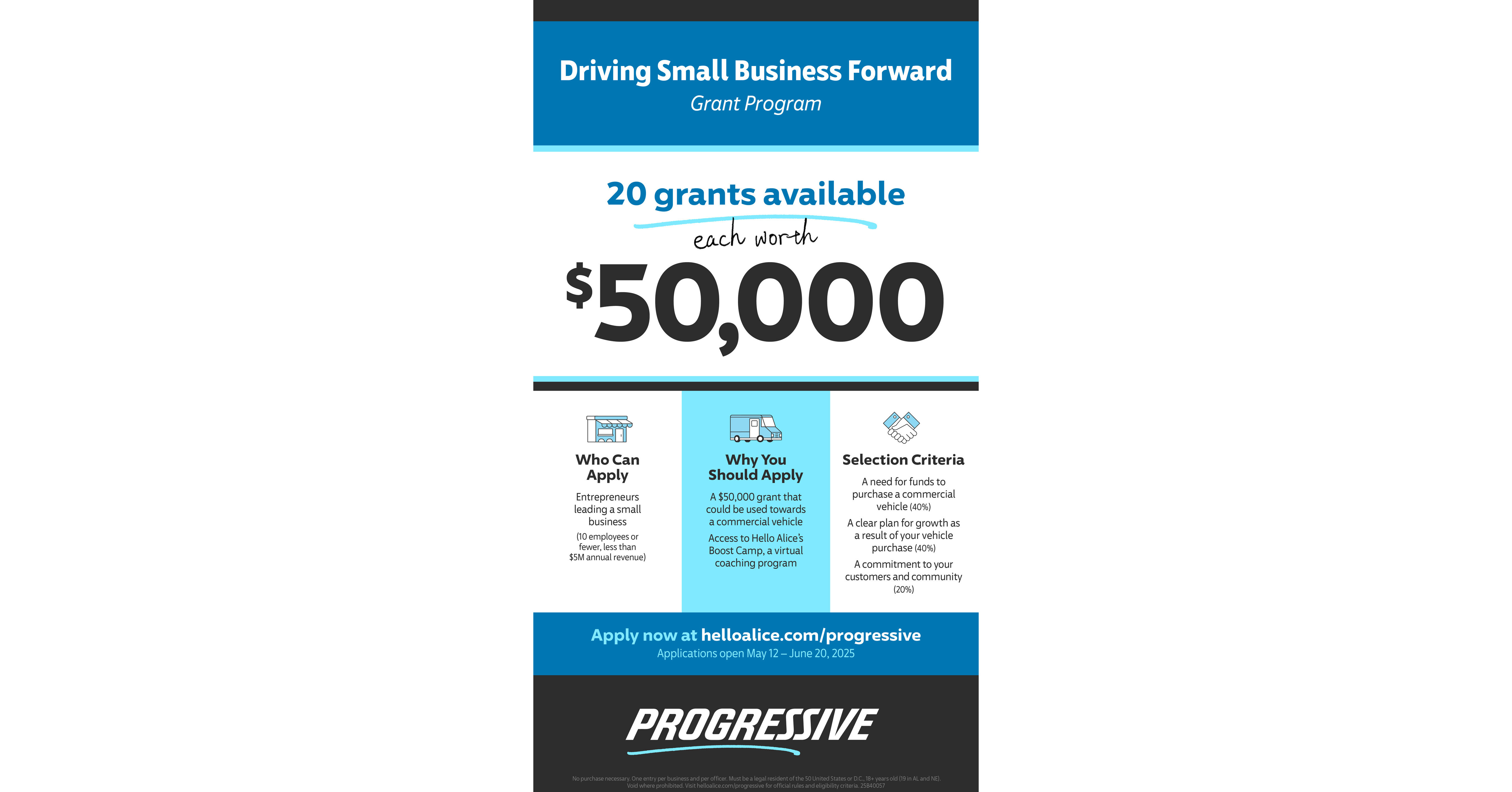 Progressive Drives Small Business Forward with $1 Million in Commercial ...