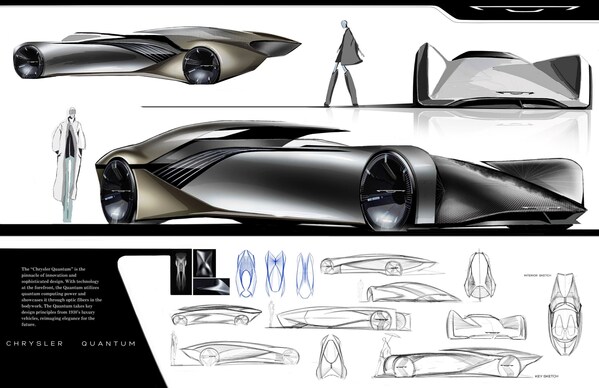 Winners of 2025 Stellantis Drive for Design Contest Announced ...