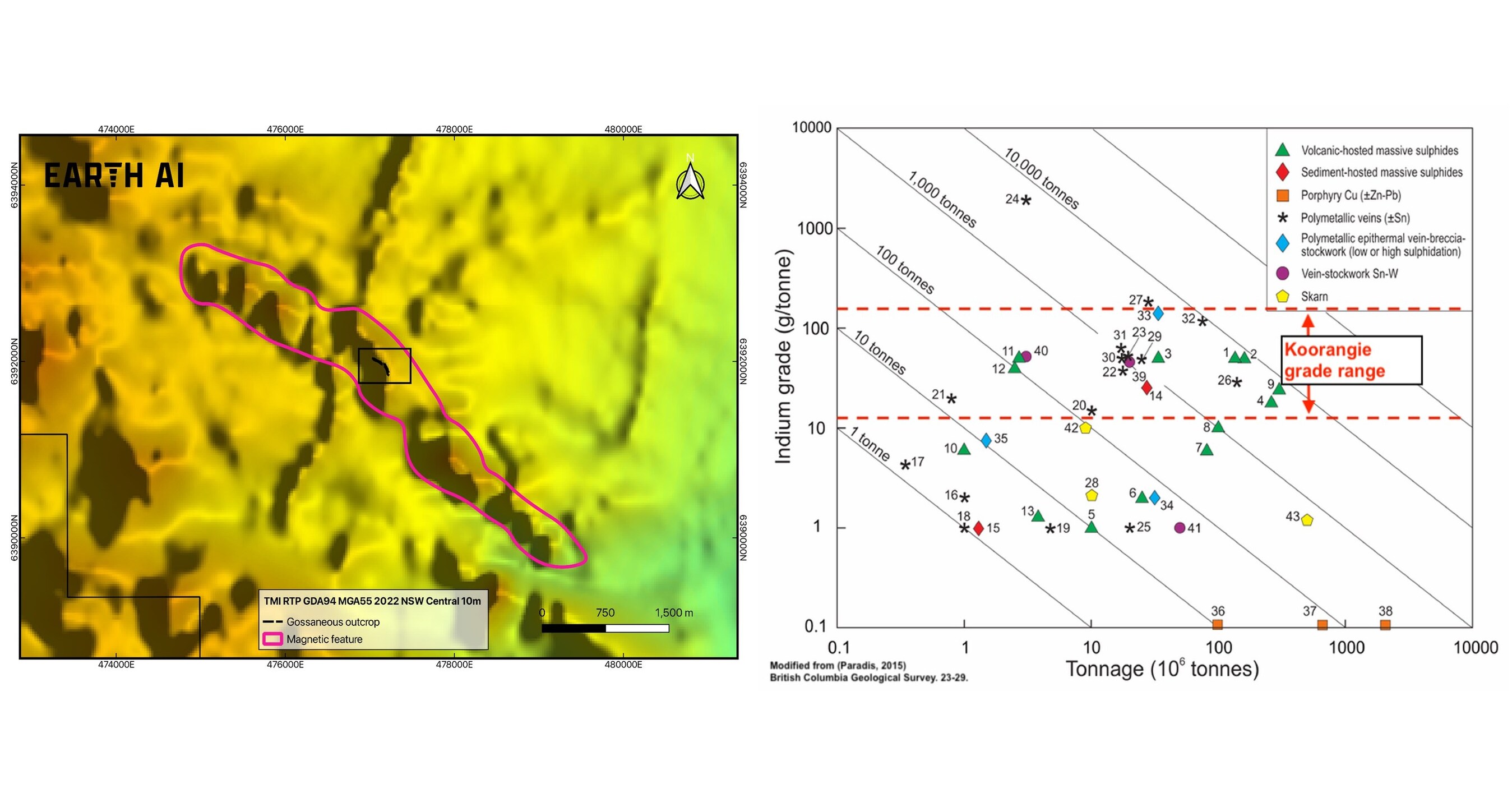 Incredibly Rare, High-Grade Indium Find at Kooranjie Continues to ...