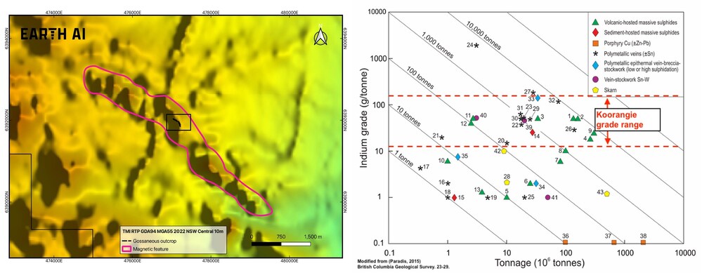 Incredibly Rare, High-Grade Indium Find at Kooranjie Continues to ...